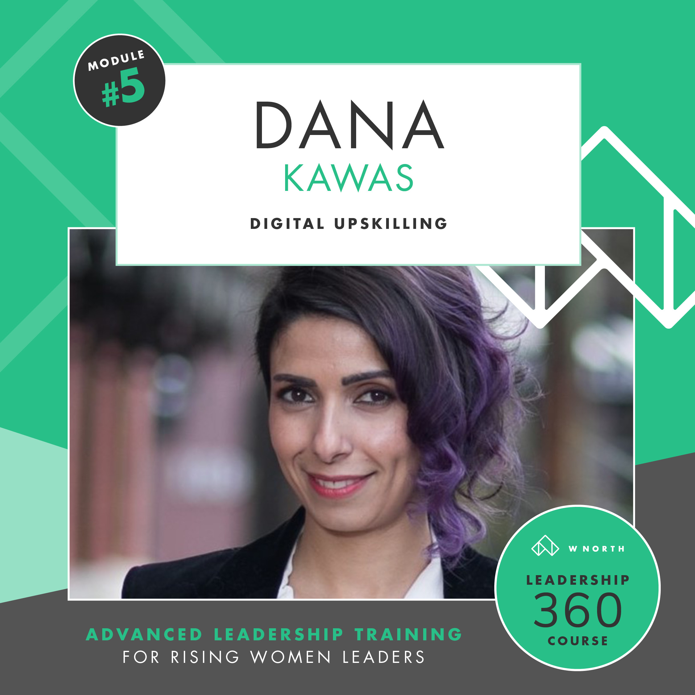 Digital Upskilling Live Masterclass with Dana Kawas - WNORTH Connect